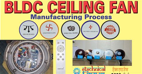 Bldc Fan