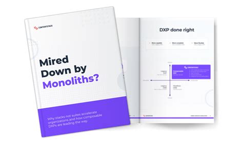 Unlock Digital Success With Contentstacks Composable Dxp Contentstack