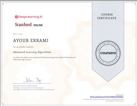 Earned Advanced Learning Algorithms From Deeplearningai Ayoub Errami