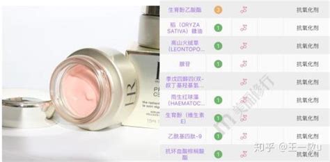 赫莲娜推出的至美琉光恒采系列，是来收智商税还是真有干货 知乎