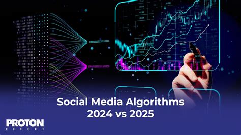 Social Media Algorithms 2024 Vs 2025