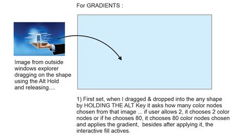 X9 Features New2 Coreldraw Graphics Suite X8 Coreldraw Graphics