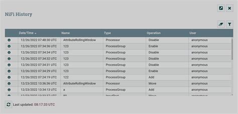 Как работать в Nifi Server Ui Ads Arenadata Docs Guide