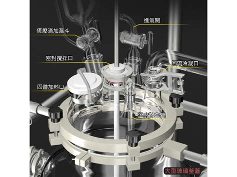 雙層玻璃反應釜 Pumpking盛凱節能有限公司