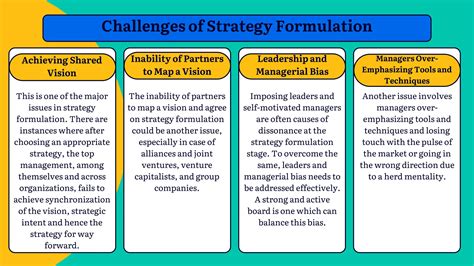 Lec Policy And Strategy Formulation Pptx