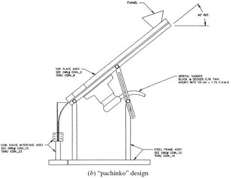 Figures Introduction To Mechatronics And Measurement Systems
