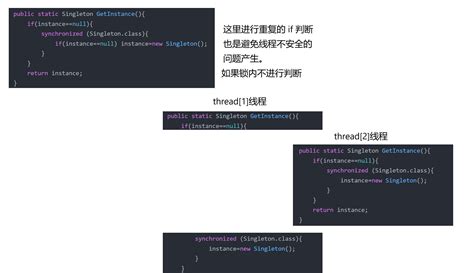Java：单例模式 Csdn博客