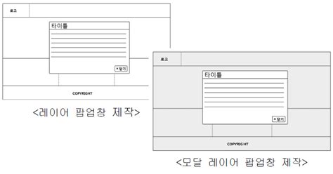 웹디자인 기능사 실기시험 소소한 팁tip 코딩웍스coding Works님의 블로그 인프런 커뮤니티