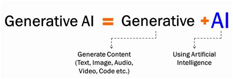 Azure Ai And Ml Certification Path K21 Academy