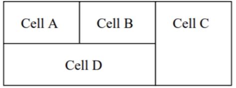 Solved Cell A Cell B Cell C Cell D Chegg Com