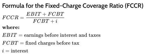 FCCR Vs DSCR What Is The Difference The Mortgage Shop LLC
