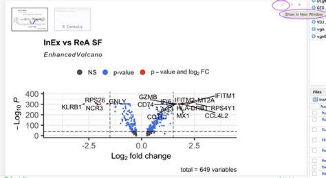 R Markdown S Show In New Window Cannot Show Complete Graph Stack Overflow