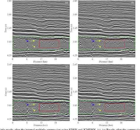 Figure 18 From An Unsupervised Learning Method To Suppress Seismic