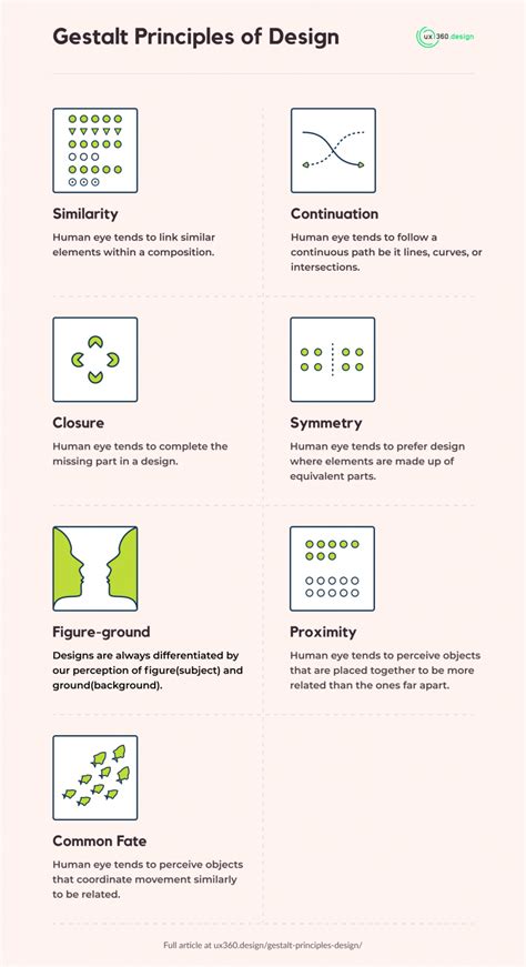 7 Gestalt Principles Of Design Infographics Included