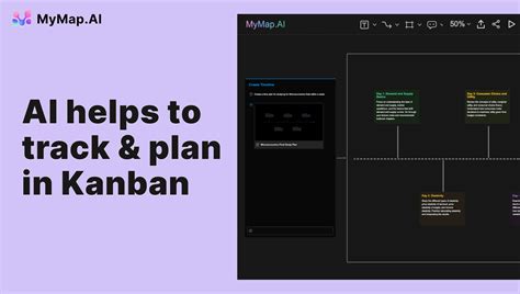 Free Kanban Tool AI Assisted Project Workflow Tracker