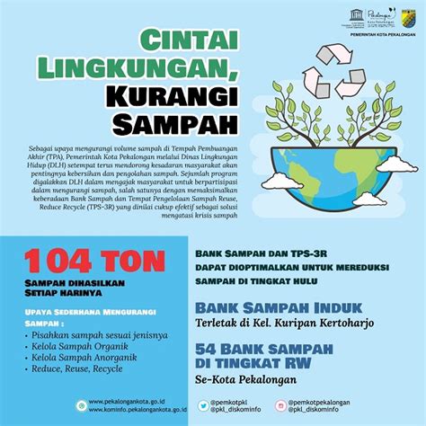 Cara Pengelolaan Bank Sampah Freeloadsmeister