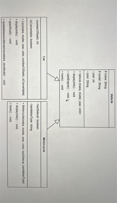 Solved Task 1 Implement Class Structure From The Diagram