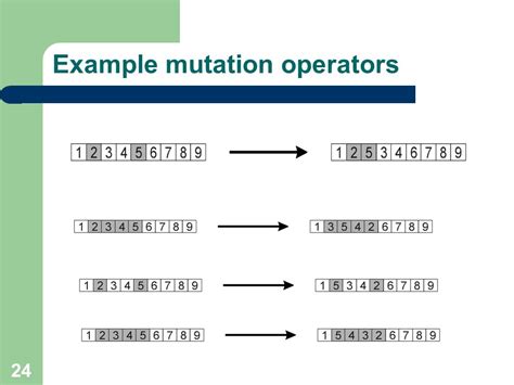 Introduction To Evolutionary Algorithms Lecture 2 Ppt Video Online