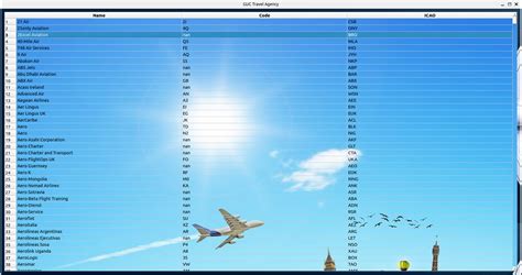 Github Yahiamostafaredhat System Administration Creating Environment