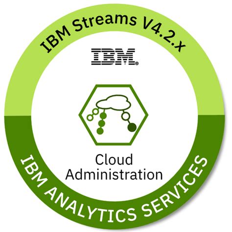 Ibm Data And Ai Learning Product Skills Validation Digital Badge Program Ibm Streaming Analytics