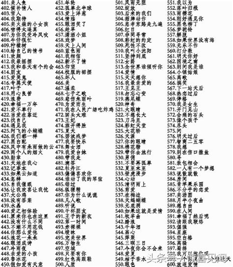 微信小程序猜歌達人最新答案 1 1000首全部答案 每日頭條