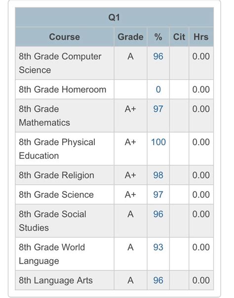 Basketball Spotlight News Diary Of A Baller Dylan Seay Brick Nj