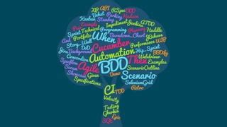 Introduction To Bdd And Cucumber PPTX