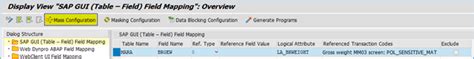 Attribute Based Access Control Abac Field Mask Sap Community