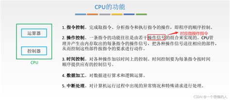 中央处理器(cpu)—— Cpu的功能和基本结构cpu运算器和控制器各个部件的功能 Csdn博客 中央处理器(cpu)—— Cpu的功能和基本结构cpu运算器和控制器各个部件的功能 Csdn博客