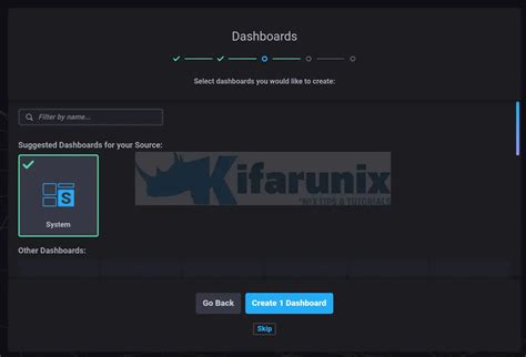 Monitor System Metrics With Tick Stack On Ubuntu 2004
