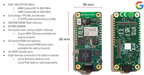 Digital Vlsi Design And Verification Fpga Asic Artificialintelligence Vhdl Verilog Posted