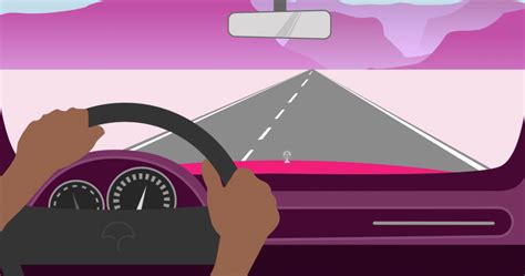 Getting Started With Test Driven Development Codecov