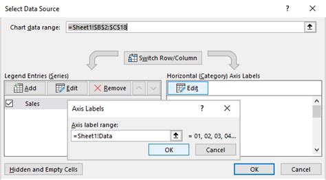 Creating Automatically Extended Plot Ranges Microsoft Excel