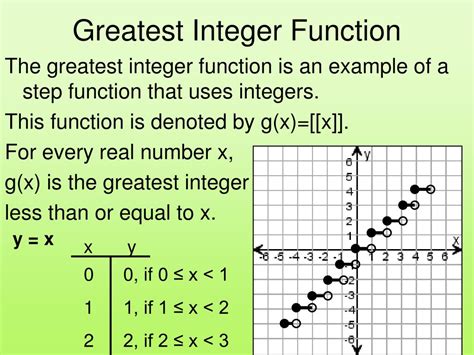Ppt Piecewise Functions 27 Powerpoint Presentation Free Download