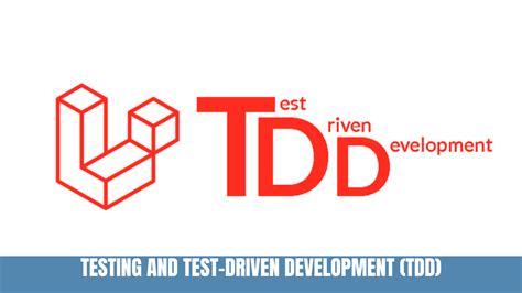 Interview Preparation Guide Testing And Test Driven Development Tdd In Laravel Trickyworld