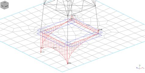 Finite Element Analysis Software Structural… Masterseries