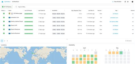 Monitor What It Is Why And How To Create One Sematext