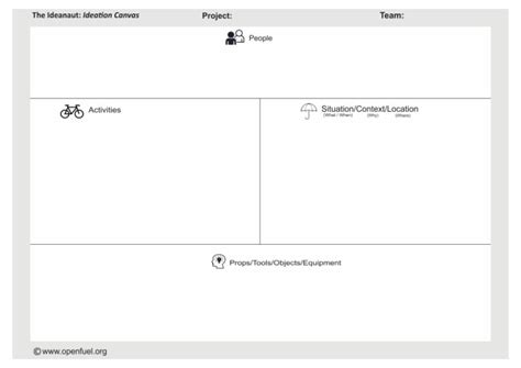 Ideation Canvas Pdf