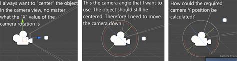 Unity Calculate Required Position To Keep Object Centered When Camera