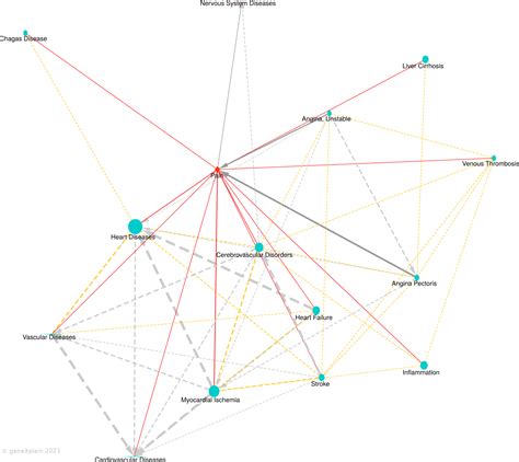 HumanPSD Pain DI000008187