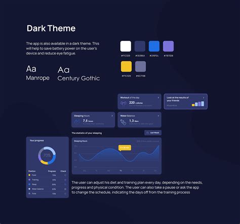Dashboard Ux Ui Design On Behance