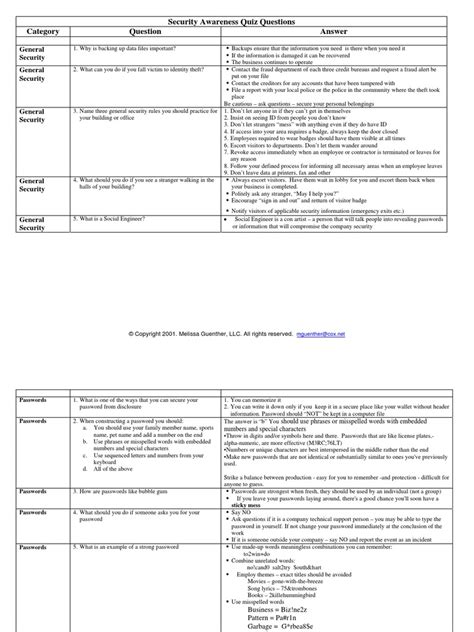 Security Awareness Quiz Questions Password Computer Virus