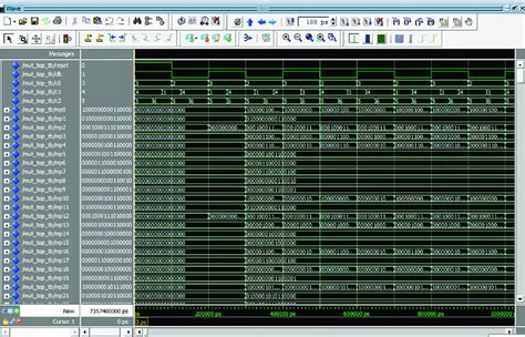 Mutation Simulation Result Download Scientific Diagram