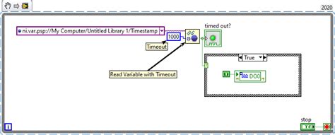 How To Detect Network Connection Loss Of Ni Real Time Target Ni