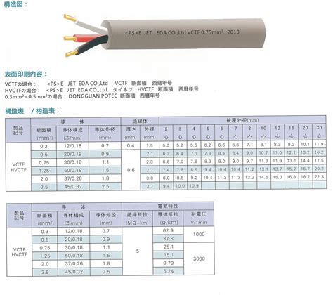 Vctf｜产品中心｜上海泉秀国际贸易有限公司