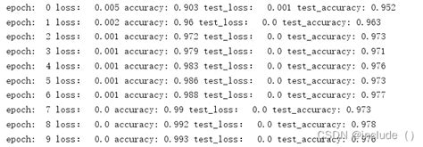 Pytroch实现minist手写数字识别（全链接模型）minist手写数字识别全连接 Csdn博客