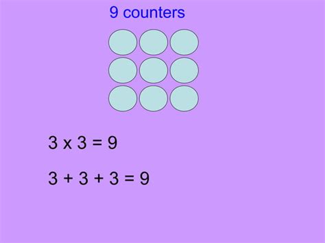 Multiplication Arrays Ppt Ppt