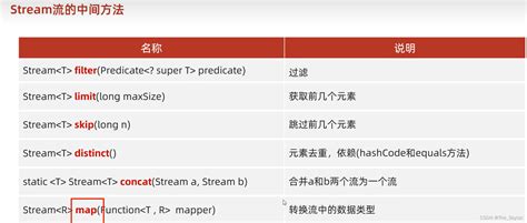 Stream流 CSDN博客