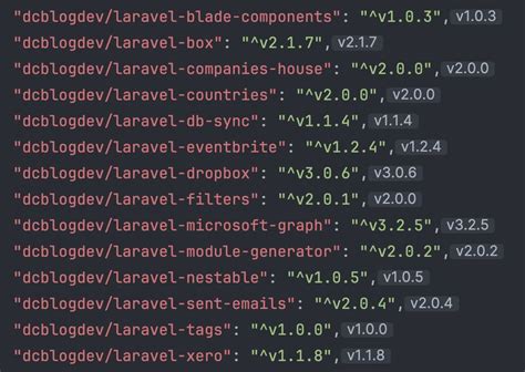 David Carr On Linkedin Updated My Packages For Compatibility With