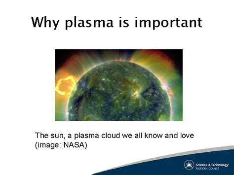 Introduction To Plasma Physics And Plasmabased Acceleration Introduction